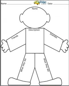 9 FREE Graphic Organizers For Kids With Dysgraphia | Special Mom Advocate