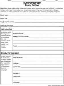 9 FREE Graphic Organizers For Kids With Dysgraphia | Special Mom Advocate